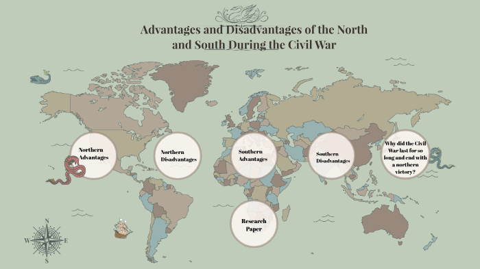 Advantages and Disadvantages of the North and South During the Civil ...