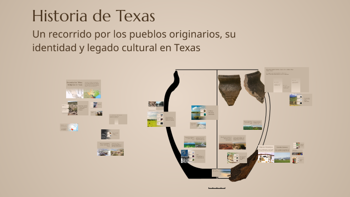 Historia de Texas by Erika Roman on Prezi