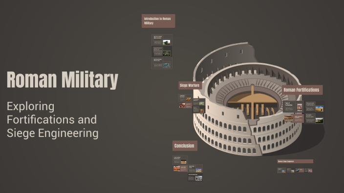 The Roman Military by jackson pearse on Prezi