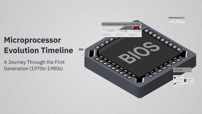 Microprocessor Evolution Timeline by POOJAA R on Prezi