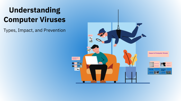 Understanding Computer Viruses by Jiban das on Prezi