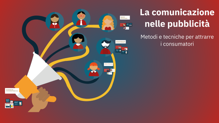 La comunicazione nelle pubblicità by Tommaso Giora on Prezi