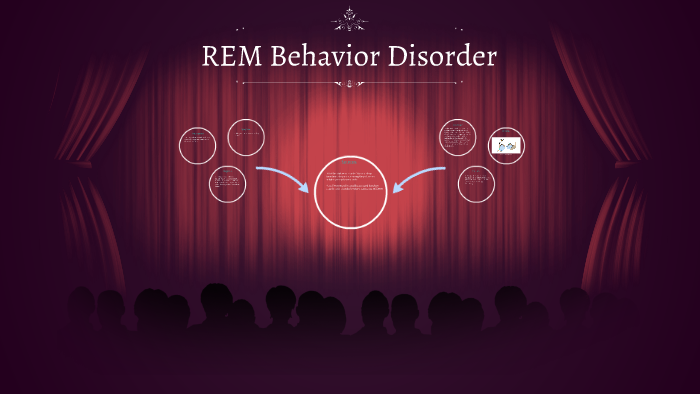 REM Behavior Disorder by on Prezi