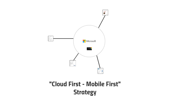 "Cloud First - Mobile First" Strategy by Despoina Moustaka on Prezi