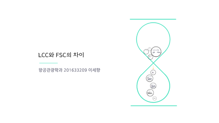 LCC와 FSC의 차이 by 세향 이 on Prezi