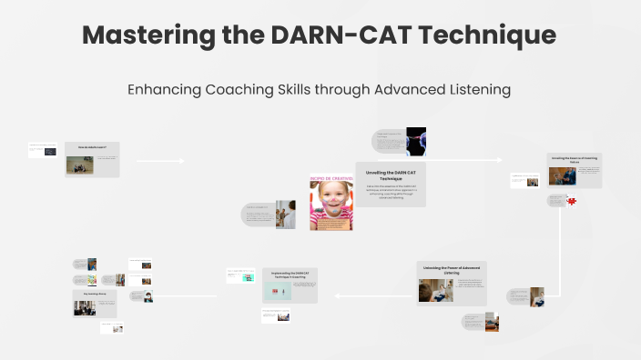 Mastering the DARN CAT Technique by Shruti Nagar Dave on Prezi