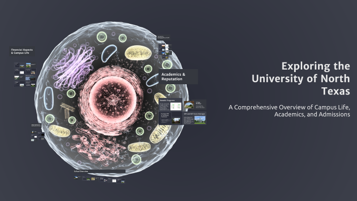 Exploring the University of North Texas by XAVIER IVEY (Student) on Prezi