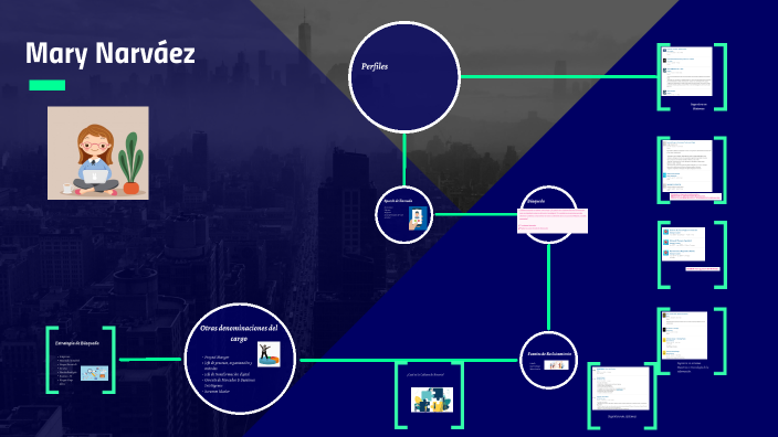 Selecta by mary narvaez on Prezi