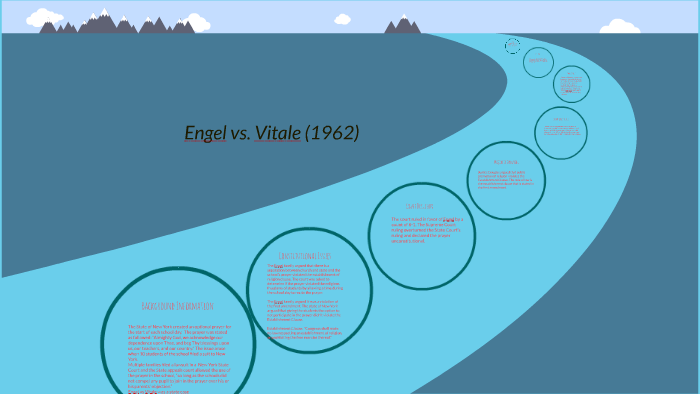 Engel vs. Vitale by Ryan Setliff on Prezi