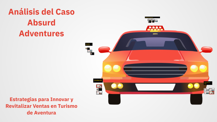 Análisis del Caso Absurd Adventures by Natalia De la paz on Prezi