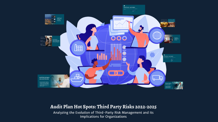 Audit Plan Hot Spots: Third Party Risks 2022-2025 by hira pervaiz on Prezi
