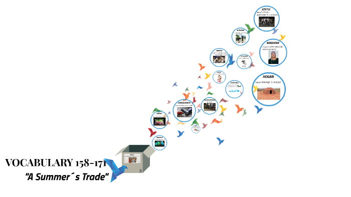 A Summer´s Trade by Andrea Piña on Prezi