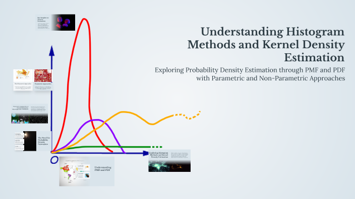 Understanding Histogram Methods and Kernel Density Estimation by ...