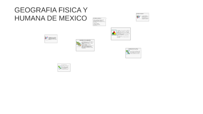 GeografÍa Fisica Y Humana De Mexico By Miguel Melero On Prezi