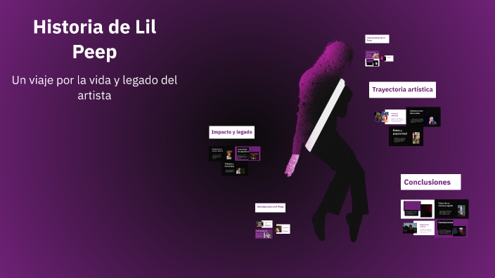 Historia de Lil Peep by Yuli Dávila on Prezi
