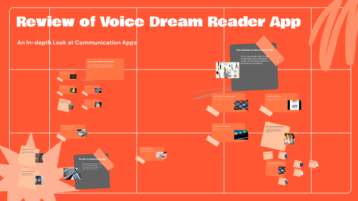 Review of Voice Dream Reader App by Vicki Chaney on Prezi