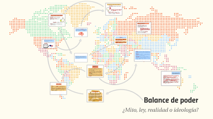 Balance de poder by César Fernández Hernández on Prezi