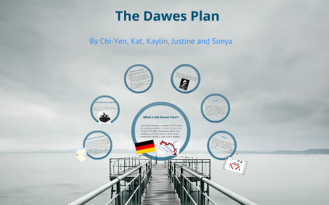 The Dawes Plan by Chi-Yen Hwang on Prezi