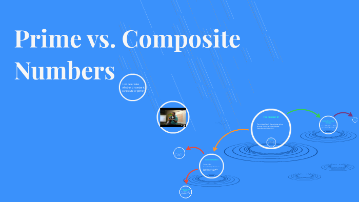 Prime vs. Composite Numbers by Kelsey Beshears on Prezi