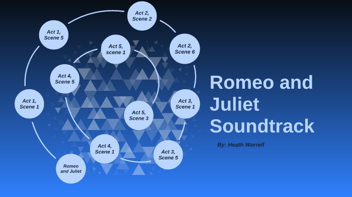Romeo and Juliet soundtrack project by Heath Worrell on Prezi