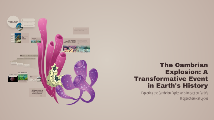 The Cambrian Explosion: A Transformative Event in Earth's History by ...