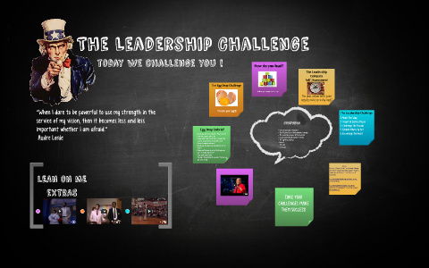 The Leadership Challenge by on Prezi