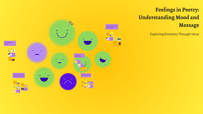 Feelings in Poetry: Understanding Mood and Message by Erin Kalup on Prezi