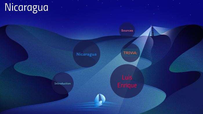 keiver mitchell by keiver mitchell on Prezi