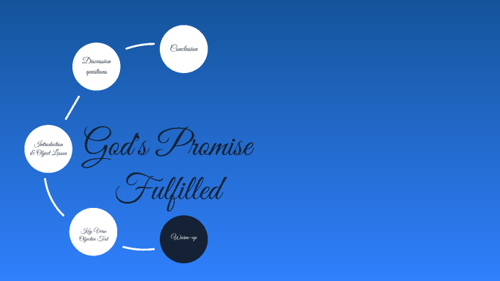 God's promise fulfilled by John Adebayo on Prezi