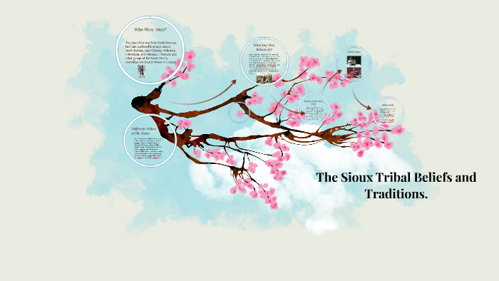 The Sioux Tribal Beliefs and Traditions. by Caitlin Emerson on Prezi