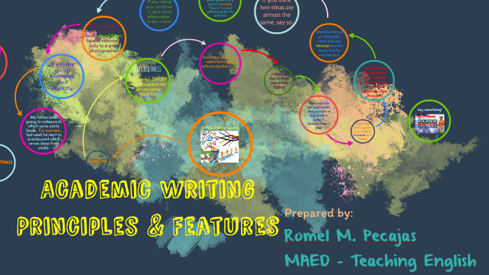 Academic Writing Principles & Features by Romel Pecajas on Prezi