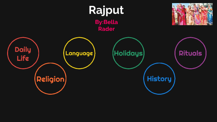 Rajput by Isabella Rader on Prezi