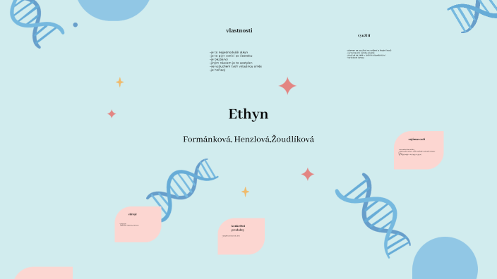 Exploring Ethyn by Viktorie Formánková on Prezi