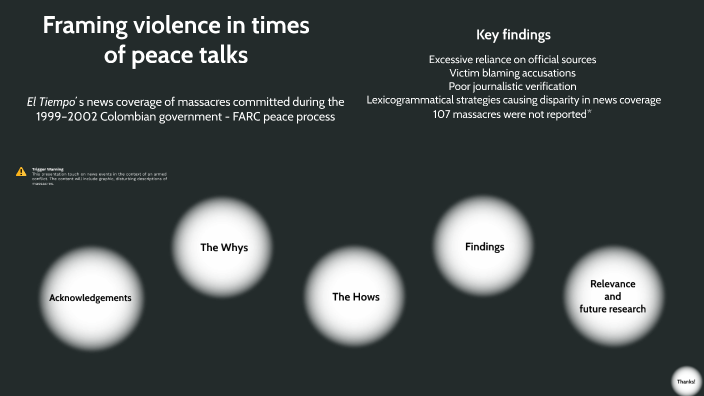 Framing violence in times of peace talks : El Tiempo’s news coverage of ...