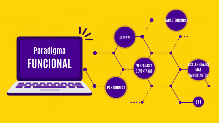 Paradigma Funcional by Andre Flores on Prezi