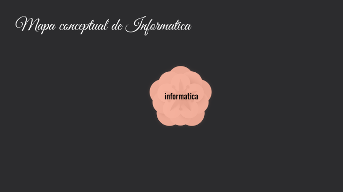 Mapa conceptual de informatica by isabel alvarez on Prezi