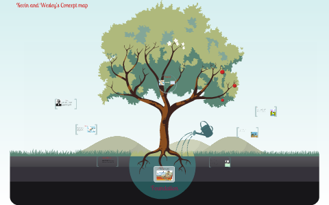 Plate Tectonics Concept map project by Kevy Park on Prezi