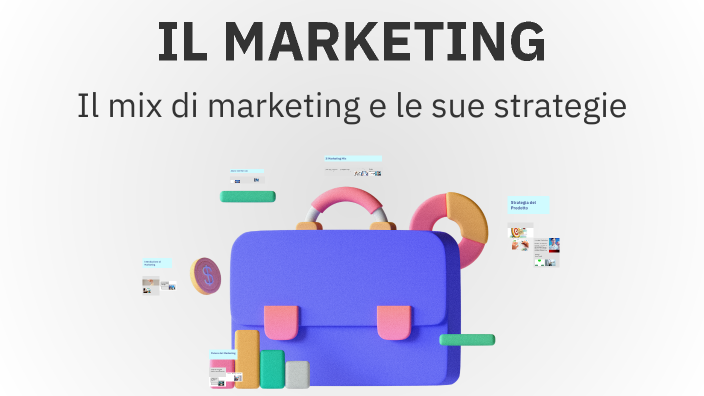IL MARKETING by Arianna Micucci on Prezi