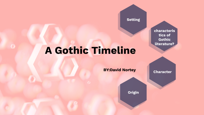 A Gothic Timeline by David Nortey on Prezi