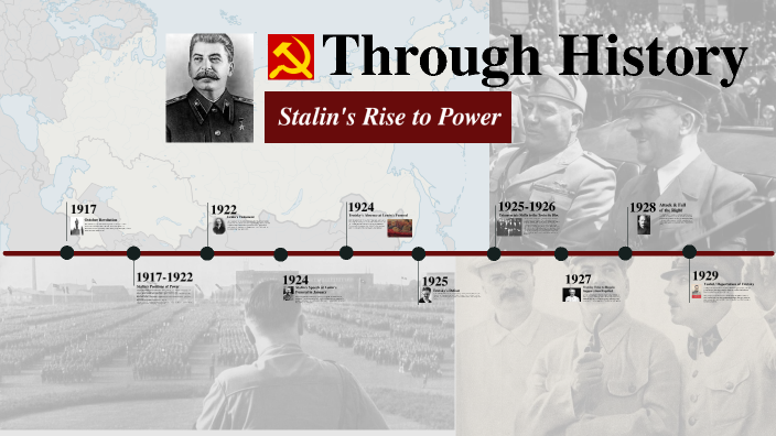 Katie Smith and Macie Rayburn -Stalin's Rise to Power Timeline by Katie ...