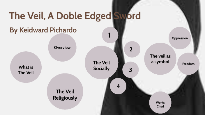 The Veil, A Dual Edged Sword by kk pichardo on Prezi