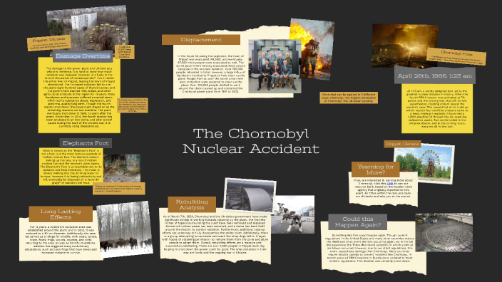 2024 Chornobyl - John Clark, Rai Jewell, Kayden Curtis, and Madeleine ...