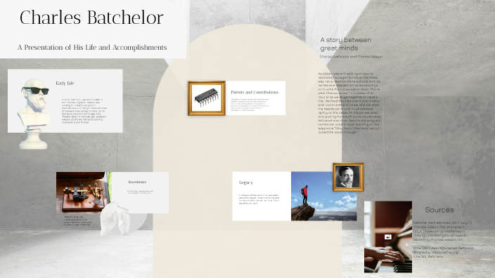 Charles Batchelor: A Legacy of Innovation by scott hicks on Prezi Charles Batchelor: A Legacy of Innovation by scott hicks on Prezi