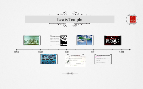 Lewis Temple by Cameron Vila on Prezi
