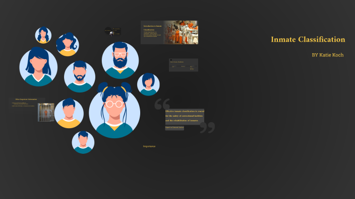 Inmate Classification: Understanding the System by Katue Koch on Prezi