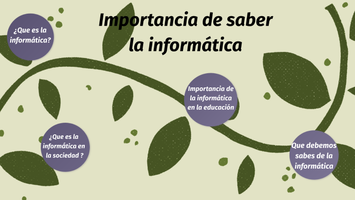 IMPORTANCIA DE SABER LA INFORMATICA by Evelyn Jocelyn Astudillo on Prezi