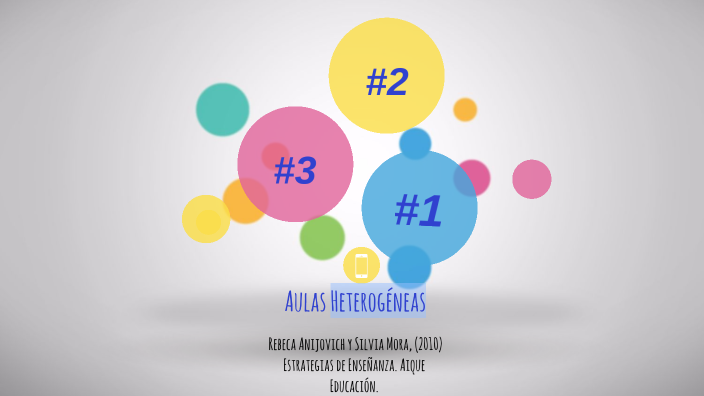 Aulas Heterogéneas by Lorena Aguilar on Prezi