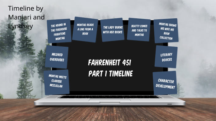 FAHRENHEIT 451 part 1 timeline By Manjari and Lyndsey by Manjari Guha ...