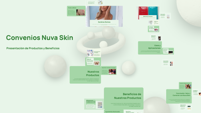 Convenios Nuva Skin by Constanza Maria Icaza Copetta on Prezi