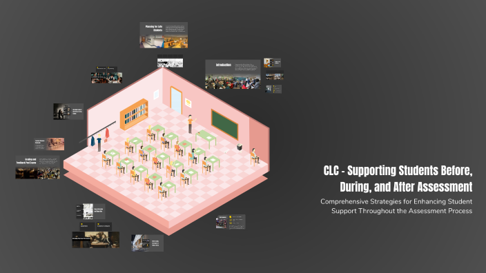 CLC - Supporting Students Before, During, and After Assessment by ...